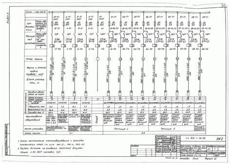 Однолинейная схема электроснабжения образцы схемы и условные