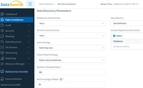 Comprehensive Ibm Netezza Data Governance