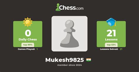 Mukesh9825 Chess Profile