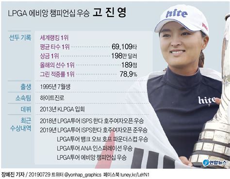 그래픽 Lpga 에비앙 챔피언십 우승 고진영 연합뉴스