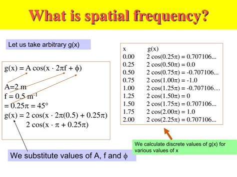 Ppt Spatial Frequencies Powerpoint Presentation Free Download Id
