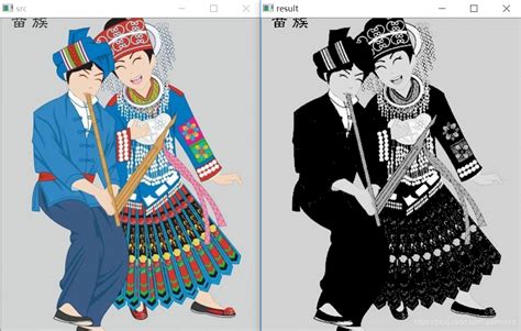 Python图像处理 七图像阈值化处理及算法对比 云社区 华为云