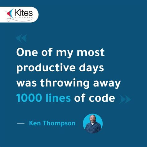 Kites Software On Linkedin Kitessoftware Cleancode Codingwisdom