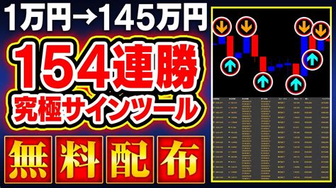 全戦全勝の神サインツール！ド素人が154連勝達成して1万を145万に！勝ち方が簡単すぎる！初心者に優しいバイナリー必勝法！完全無料プレゼント