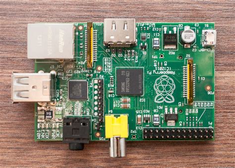 Raspberry Pi Model B
