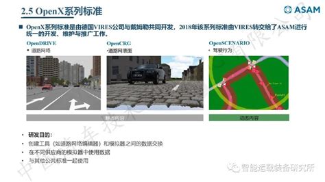 自动驾驶仿真测试标准asam Openx简介自动驾驶场景仿真与asam Openx标准应用 Csdn博客