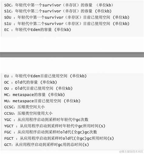 Jvm相关工具【jps、jstat、jinfo、jmap、jhat、jstack、visualvm、gceasy、mat、gcviewer
