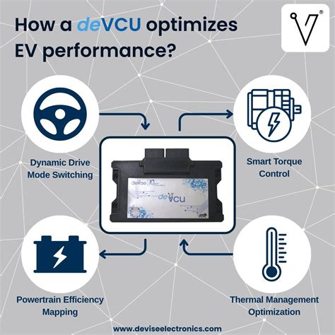 Devise Electronics Pune