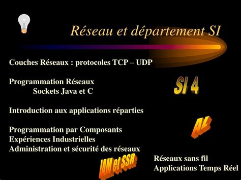 Ppt Programmation Réseaux Illustration Les Sockets En Java