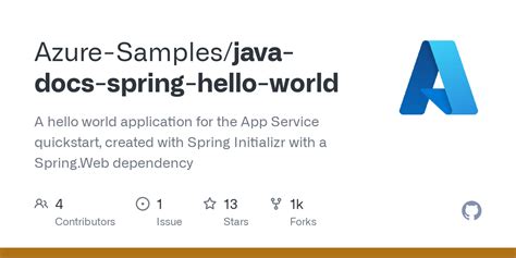 github azure samples java docs spring hello world a hello world
