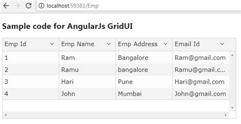 How To Implement Angular Js Ui Grid In Asp Net Mvc Chandradev S Blog