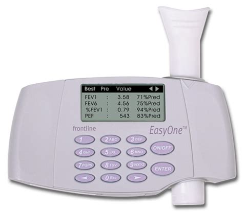 Spirometry Demystified Emergencypedia