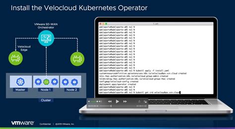 Video Antoine Deleporte On Linkedin Kubernetes Vmware Vcn Velocloud Sdwan Vrni
