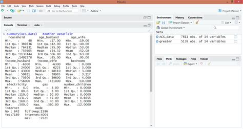 RStudio Tutorial A Complete Guide For Novice Learners DataFlair
