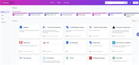 Sales Documentation Benefits And Examples