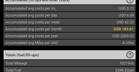 Fuel Log Album On Imgur