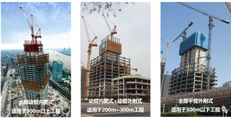 高层与超高层建筑施工塔机技术 液压汇