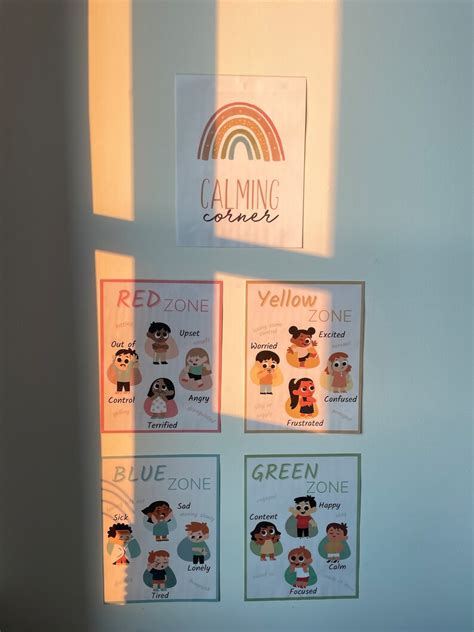 Zones Of Regulation Poster Digital Download For School Counselors