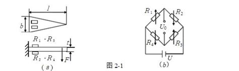 一台用等强度梁作为弹性元件的电子秤在梁的上下表面各粘贴两片相同的电阻应变片应变片灵敏度系数K 2如下 上学吧找答案