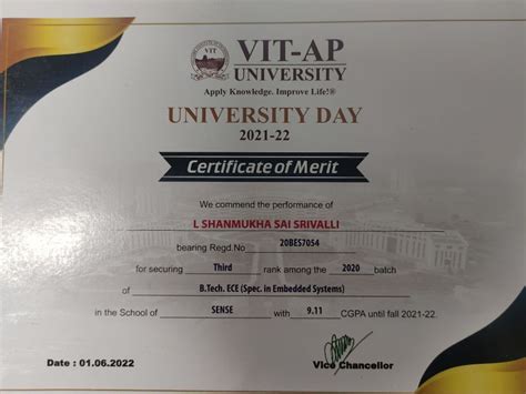 L Shanmukha Sai Srivalli Shetty On Linkedin Professors Friends