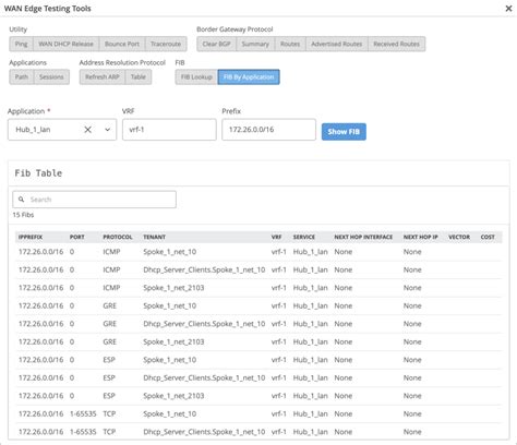 Testing Tool Fib 2 Mist