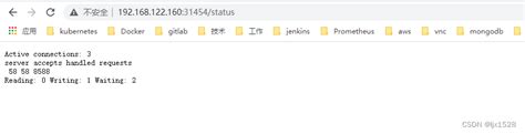 Kubernetes Prometheus 监控 Nginxnginx Exporter Metrics Csdn博客