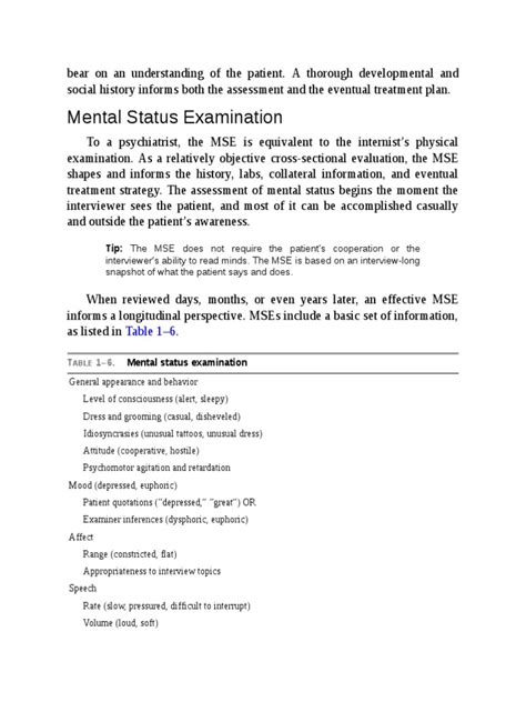 Mental Status Examination Overview Pdf Hallucination Psychopathology