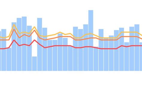 Figure Bus Range Bar Line Chart Grace Yuan Observable