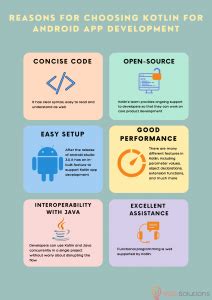 Top Reasons For Choosing Kotlin For Android App Development Services Way Smile
