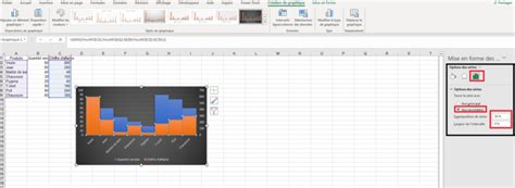 Comment créer un histogramme à la fois groupé et empilé dans Excel