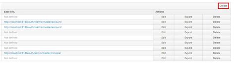 Setting Up Scim User Sync In Crowd With Keycloak