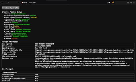Boosting Web Performance With CSS GPU Acceleration LambdaTest