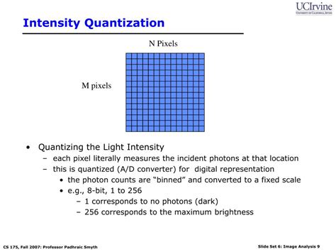 PPT Introduction To Digital Image Analysis PowerPoint Presentation Free Download ID 537591