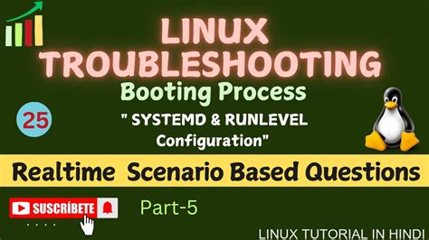 Linux Systemd Init And Runlevel Target Linux Troubleshooting