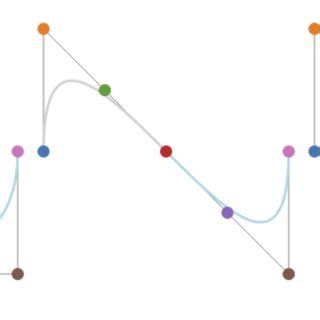 Rigid Body Motion Interpolation Download Scientific Diagram
