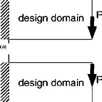 Possible Mating Angles At The Joints Download Scientific Diagram