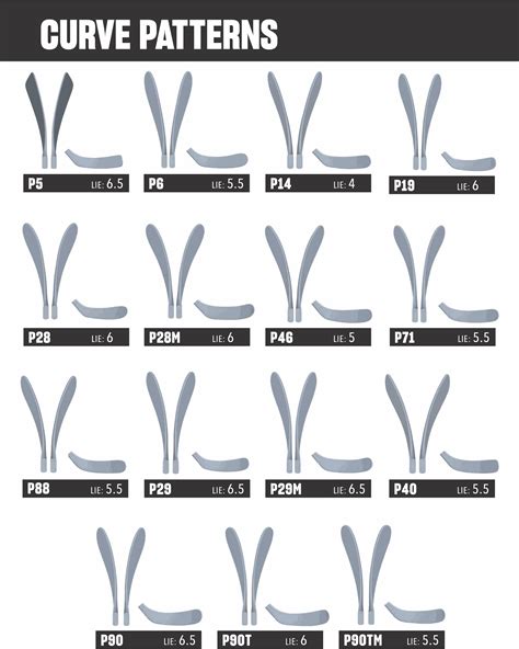 Ccm Full Custom Sticks Rg Source For Hockey