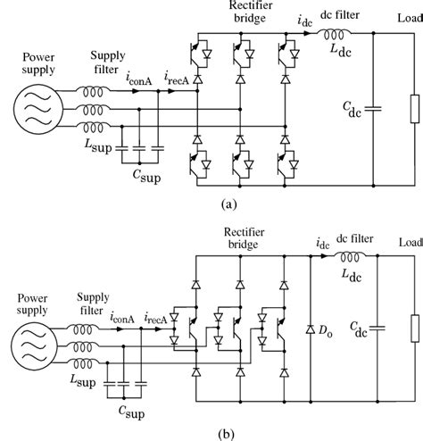 Pwm Basics And Its Applications Explained Electrical Engineering News