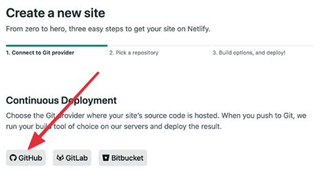A Two Minute Guide To Deploying Your React App To Netlify Cloud