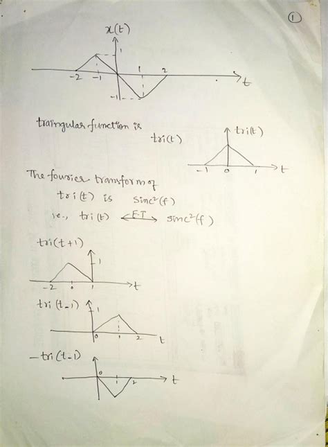 2 25p Find The Fourier Transform Of The Following Signal Sketch The
