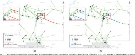 Figure 2 From Transmission Network Expansion Planning With Complex