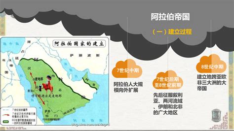 第4课 中古时期的亚洲 课件 2022 2023学年高中历史统编版（2019）必修中外历史纲要下册共25张ppt 21世纪教育网