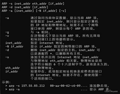 计算机网络验证性试验 Csdn博客