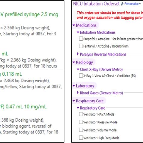 Order Panel And Order Set For The Electronic Health Record System An Download Scientific