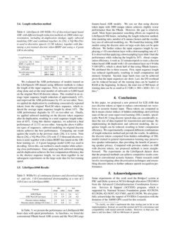 Exploration Of Efficient End To End Asr Using Discretized Input From Self Supervised Learning