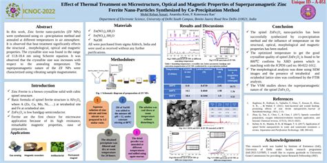 Pdf Effect Of Annealing Temperature On Microstructural Optical And Magnetic Properties Of