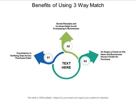 Benefits Of Using Way Match Presentation PowerPoint Diagrams PPT Sample Presentations