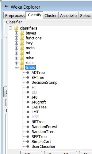 Cart How To Decide Which Decision Tree Classifier To Use Cross