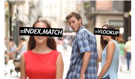 Salman Ahmed On Linkedin Exceltips Indexmatch Vlookup Productivityhacks