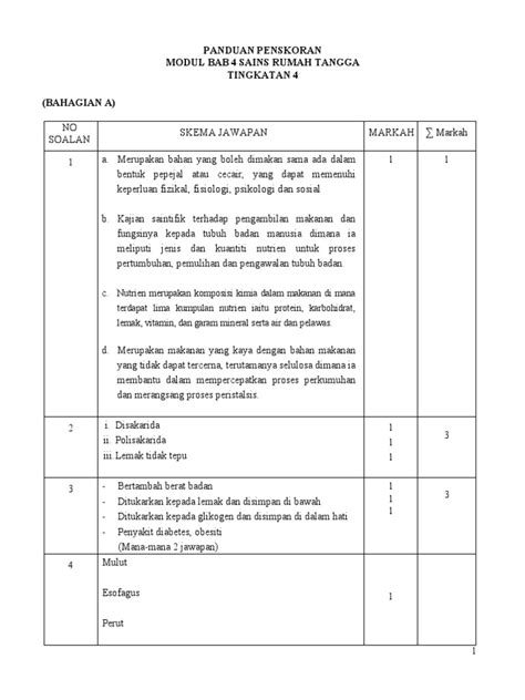 Skema Jawapan Modul Srt Hulu Langat Bab 4 F4 Pdf